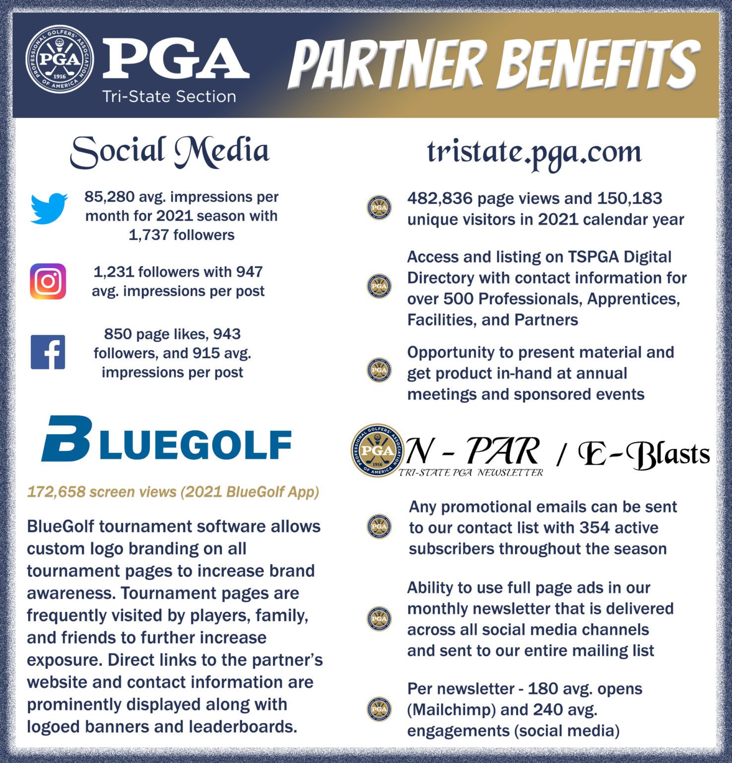 TSPGA Partner Benefits – Tri-State PGA